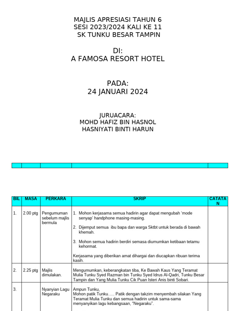 Teks Juruacara Graduasi 2024 | PDF