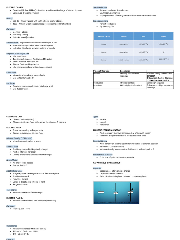 PHYSICS 2 REVIEWER | PDF