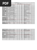 Q2 - LE - Science 4 - Lesson 4 - Week 4 | PDF