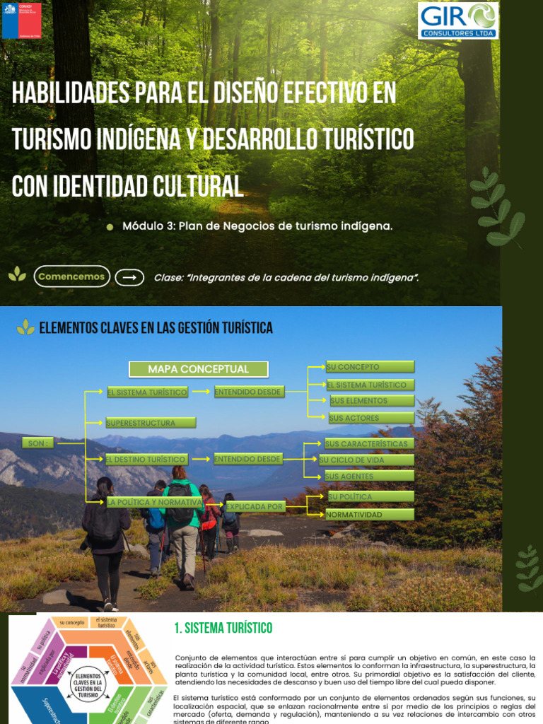 1 Era Integrantes de La Cadena Del Turismo Indígena | PDF