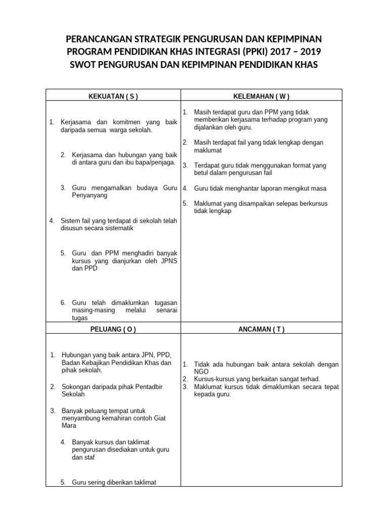 Contoh Perancangan | PDF