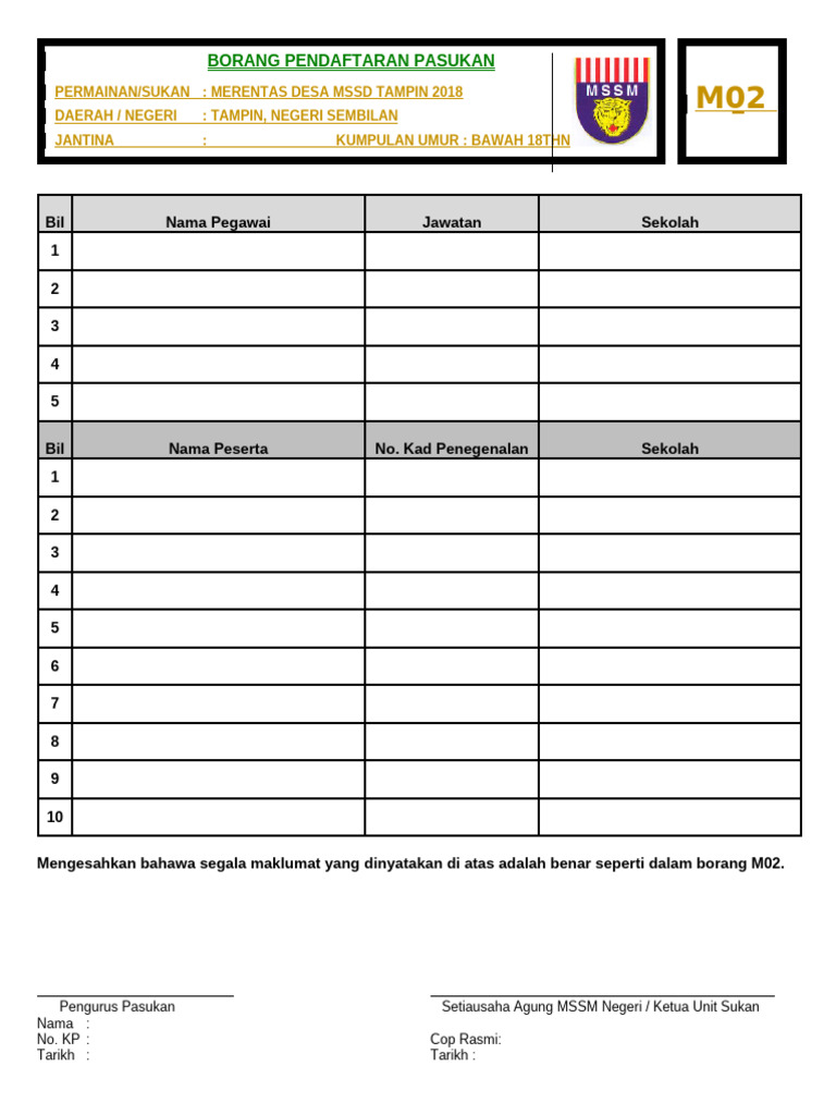 Borang M02 2018 | PDF