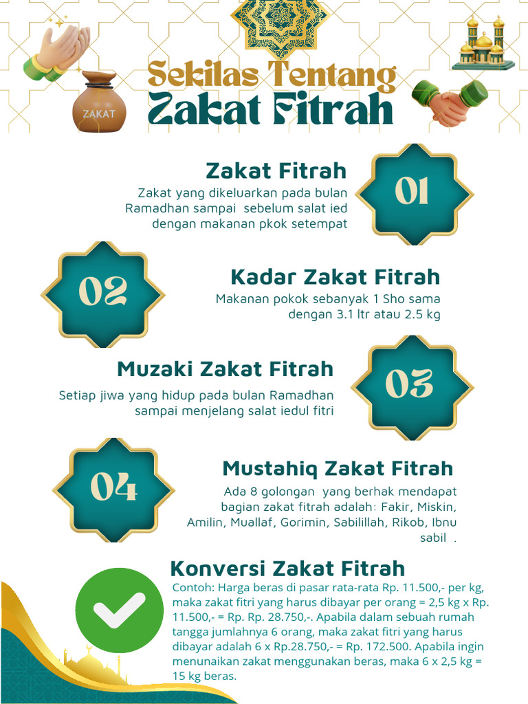 LKPD Zakat Fitrah | PDF