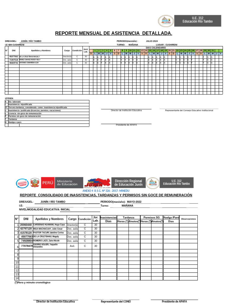 Reporte Mensual de Julio | PDF