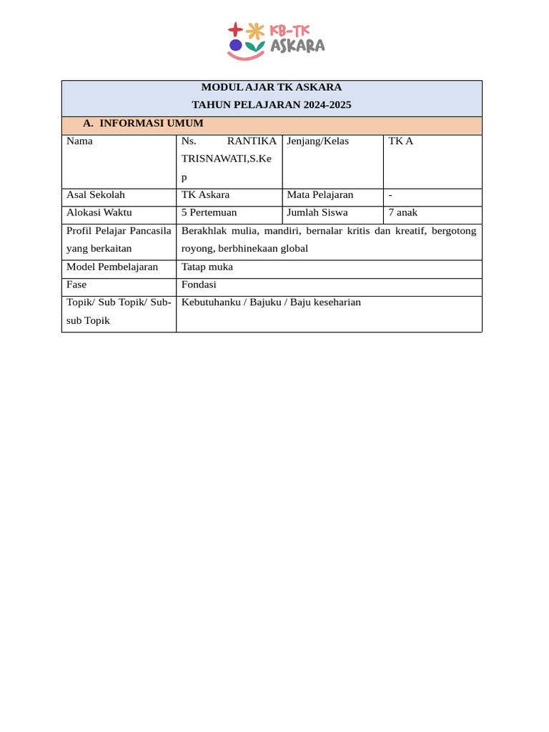 Modul Ajar TK Askara Topik Pakaianku | PDF