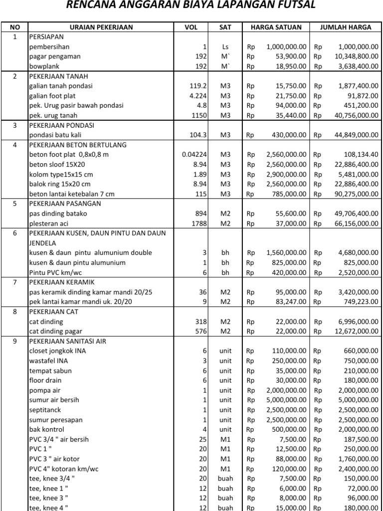 Rab Futsal & Fitnes Riau | PDF | Computers