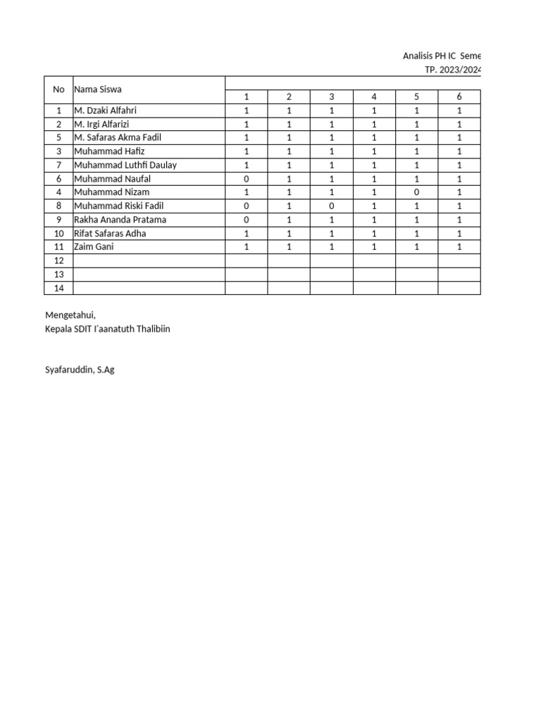 Ph Ic Bab 1 Pdf