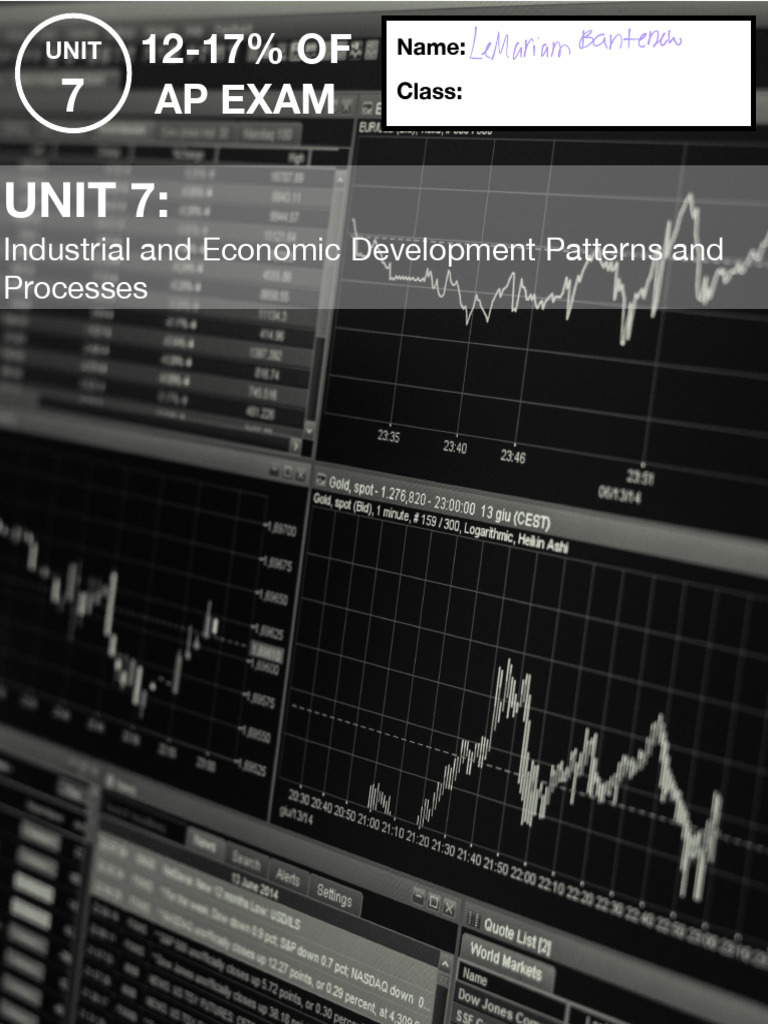 Unit 7 Learning Journal | PDF