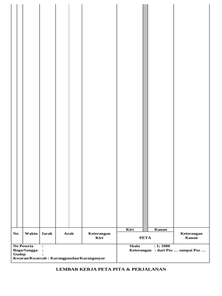 Lembar Kerja Peta - Pita | PDF