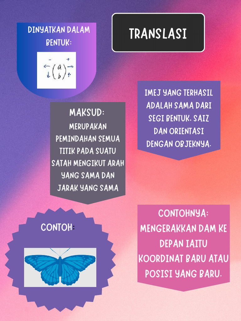 Translasi PB Math | PDF