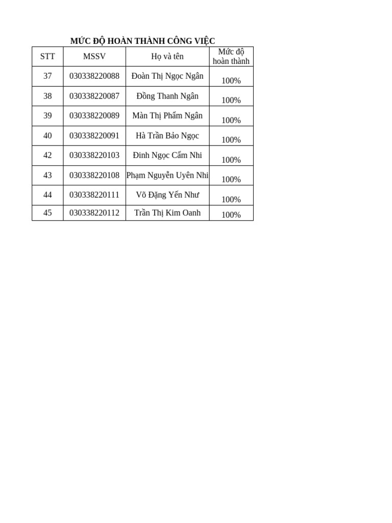 D04-QTTC-Nhóm 5 | PDF