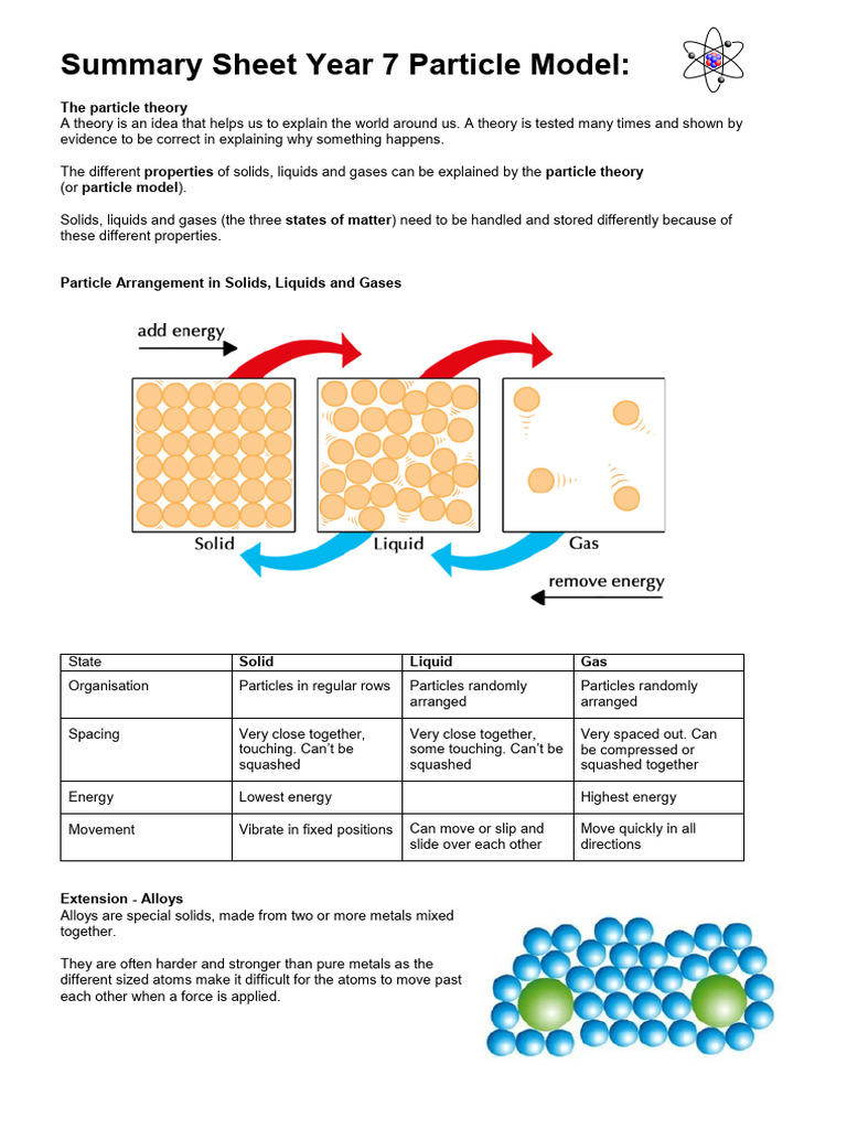 Understanding Particle Models in Matter | PDF | Liquids | Gases