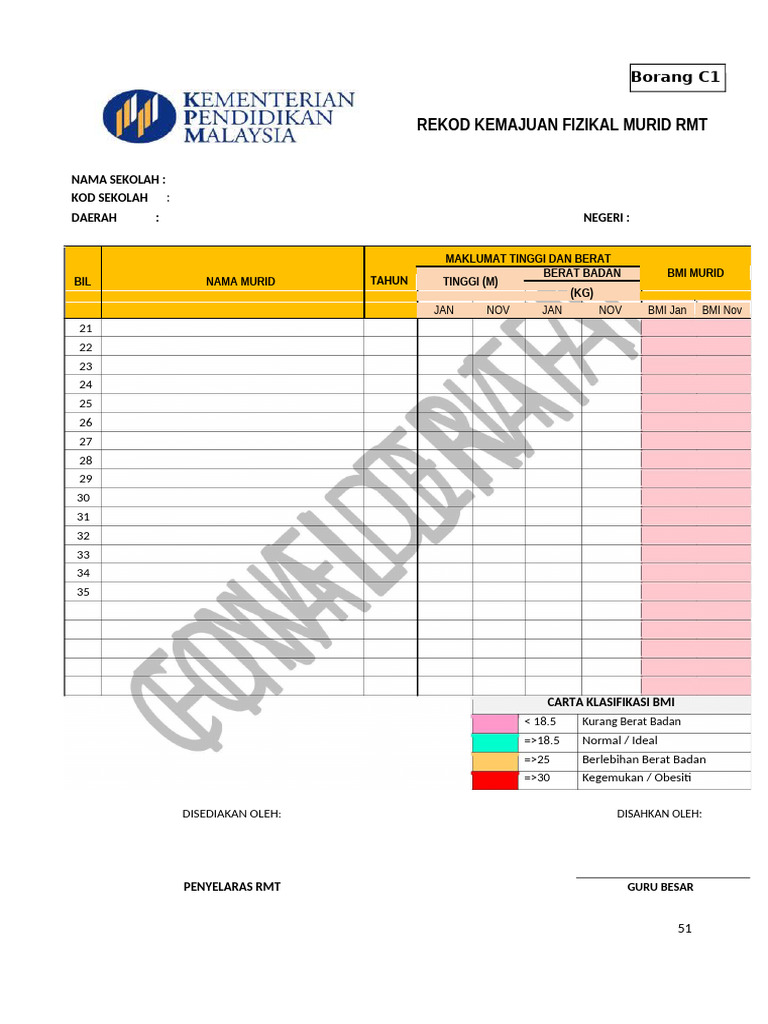 Borang c1 Dan c2 RMT 2018 2 | PDF