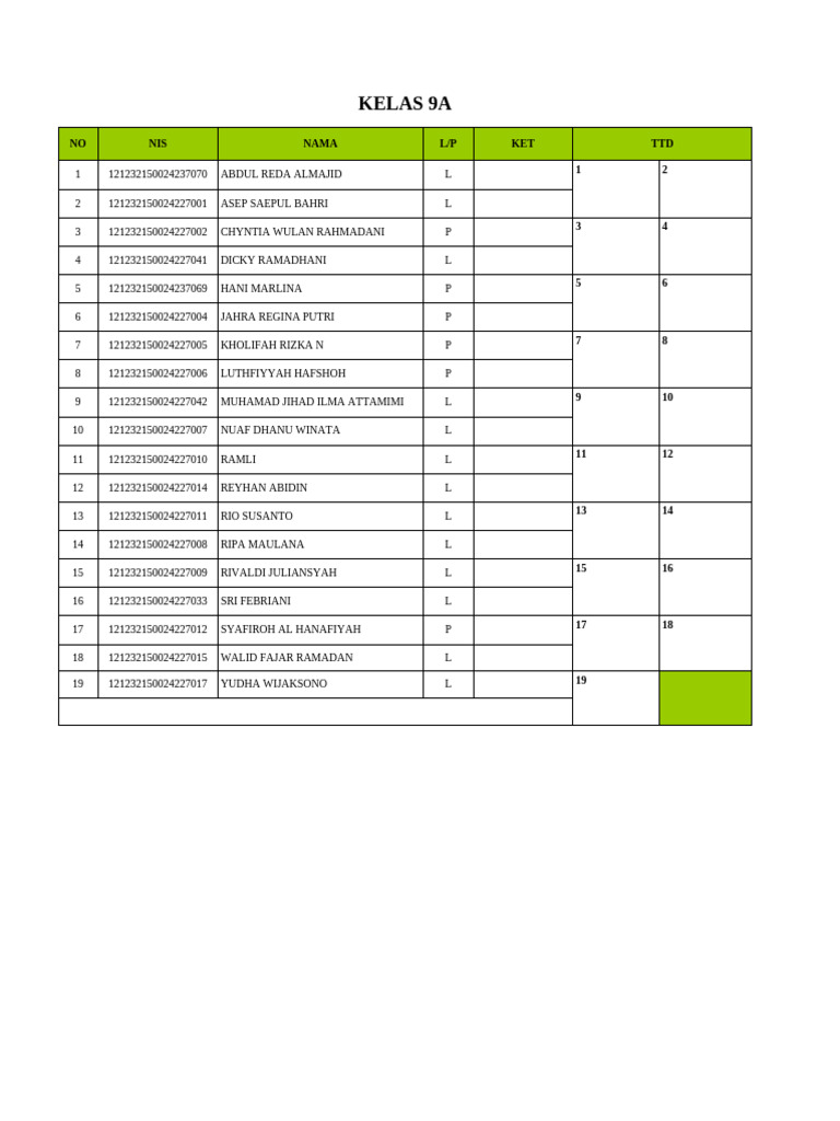 Data LKS | PDF