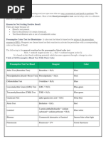 Hemastix Presumptive Test For Blood | PDF | Blood | Crime Scene