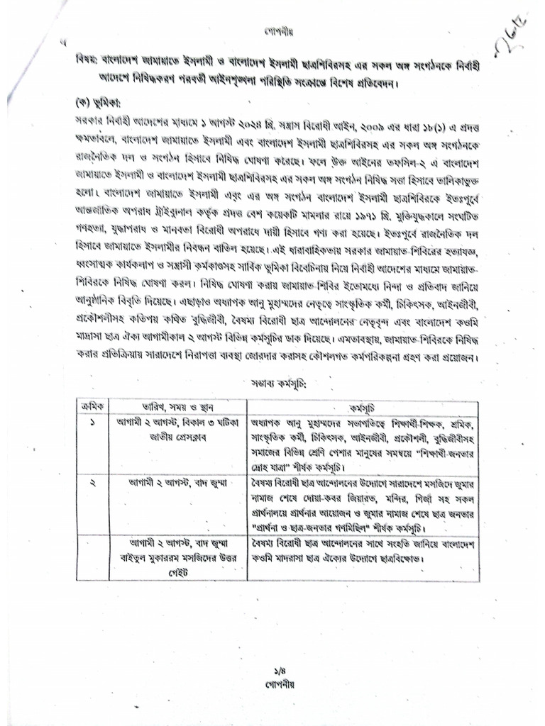 Home Ministry | PDF
