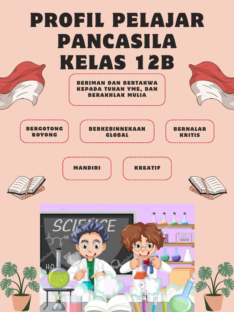 P5 Kelas 12B | PDF