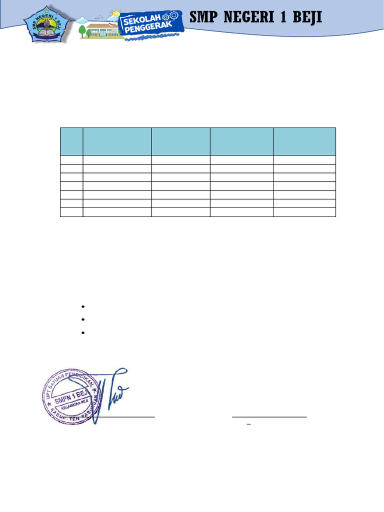Rpe Ganjil Kelas Vii-Ix | PDF