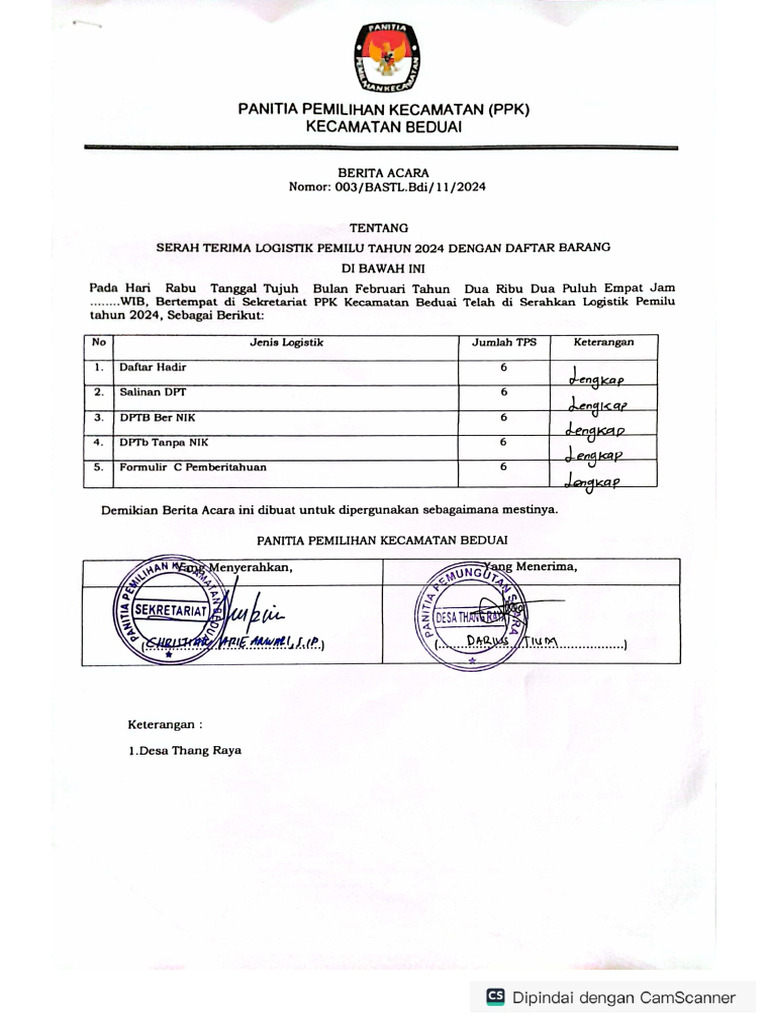BTTB Distribusi PPS | PDF