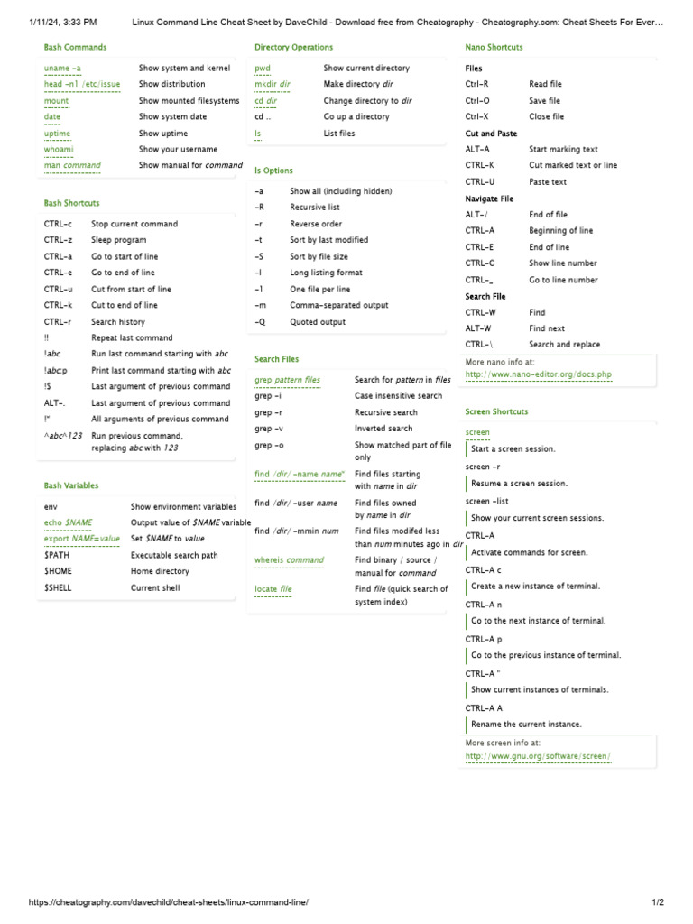 Linux Commands Cheatsheet | PDF