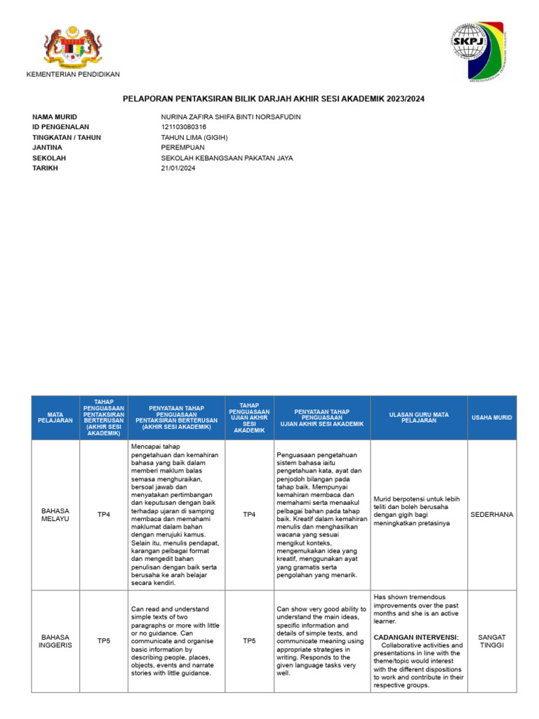 Pelaporan Pentaksiran Bilik Darjah Akhir Sesi Akademik 2023/2024 | PDF