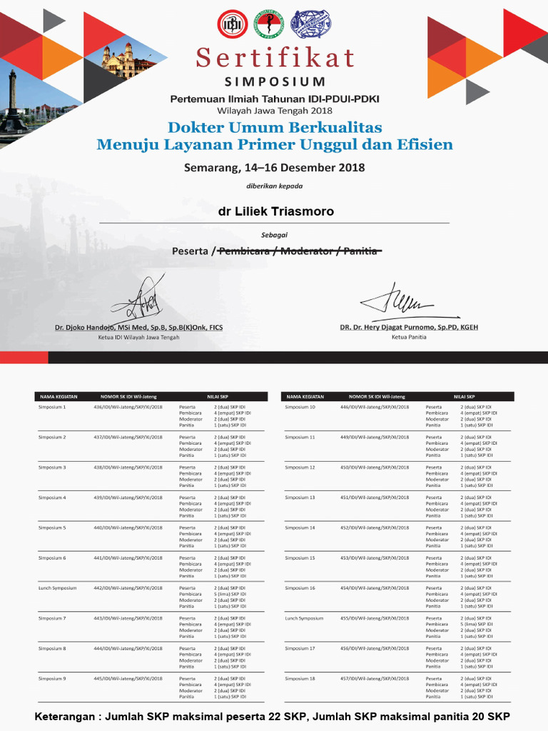 Sertifikat Simpo DR Liliek Triasmoro | PDF