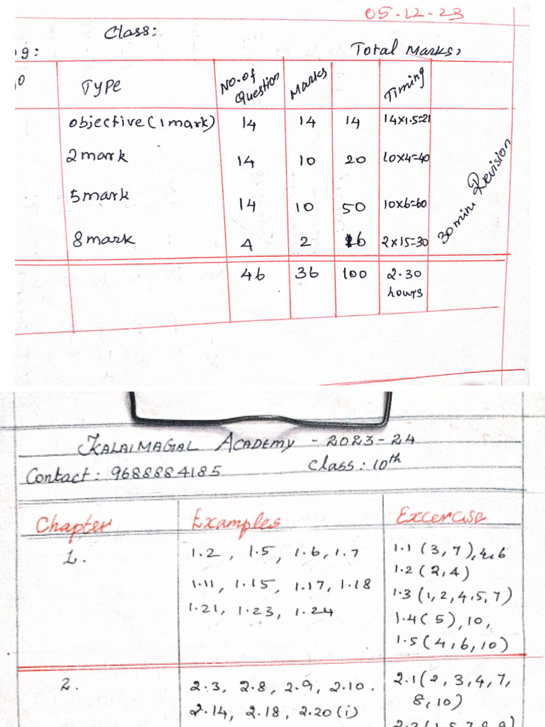 10th-Maths-Important-Questions | PDF