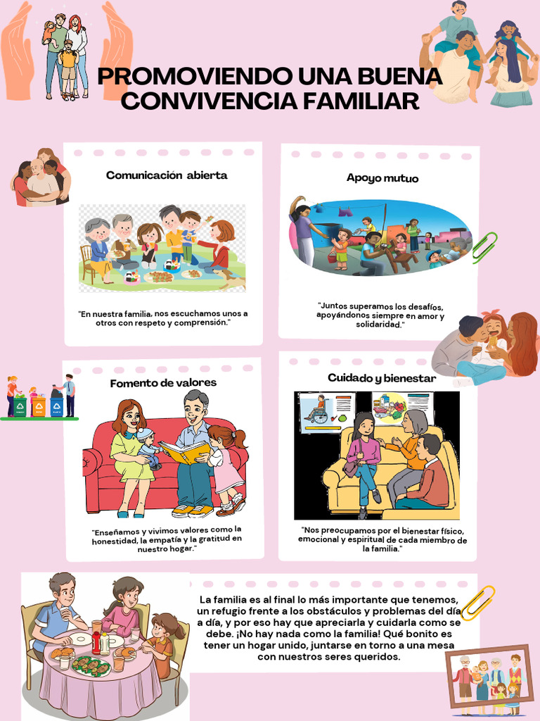 Afiche de La Convivencia Familiar | PDF