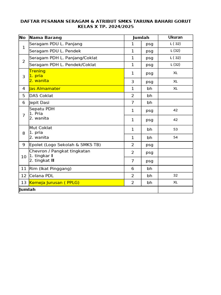 Rekap Harga Seragam & Atribut | PDF