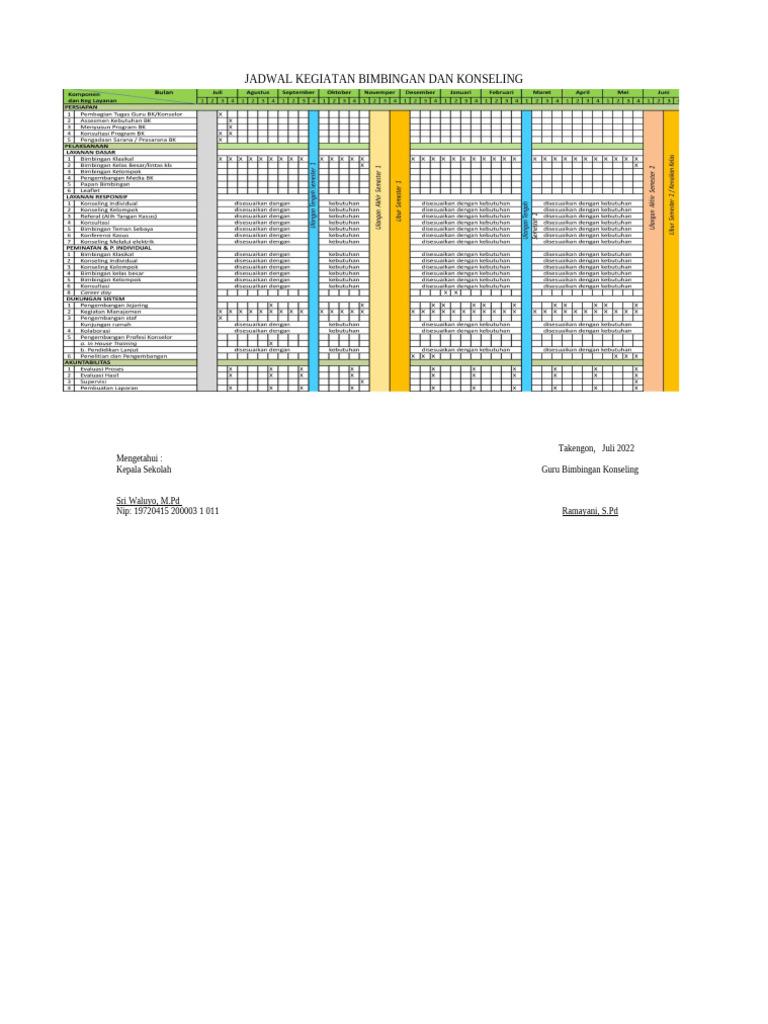 Prosem BK 2024 | PDF