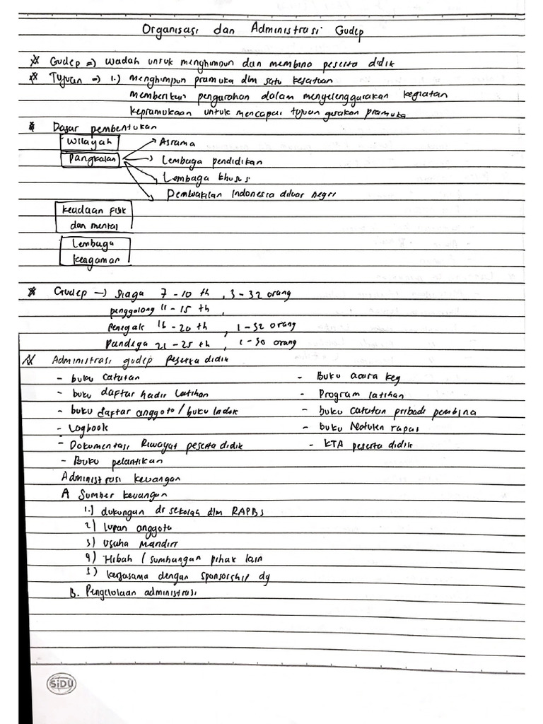 Winangsit Esahning S - A42 | PDF
