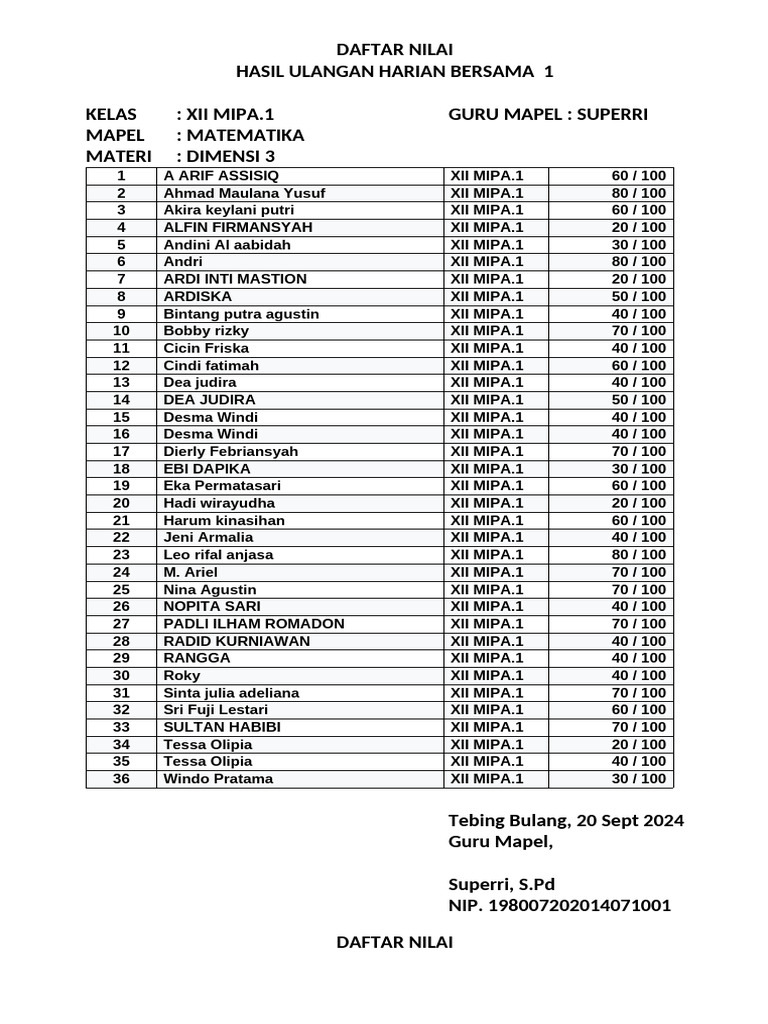 DAFTAR NILAI UHB 1 Dimensi 3 | PDF