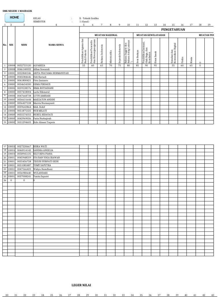 Aplikasi Raport SMK Kelas X Desain Grafika Kurikulum 2013 Edisi v.1.0 ...