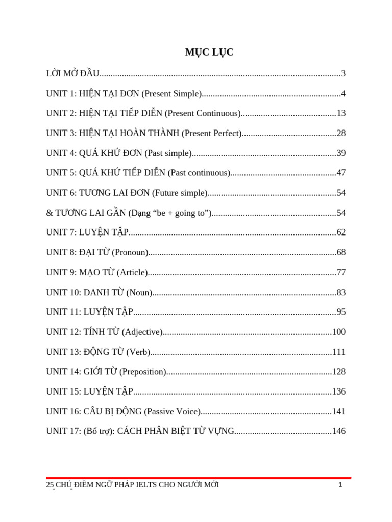 25 Chu Diem Ngu Phap Ielts | PDF