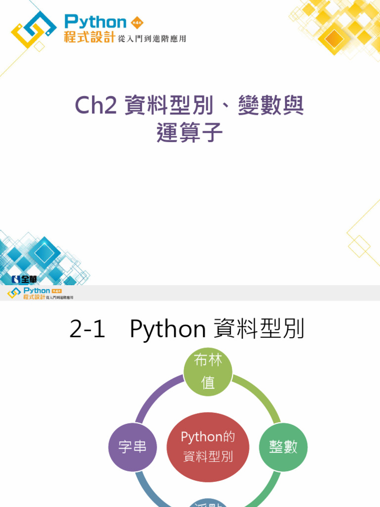 Python Ch02 | PDF