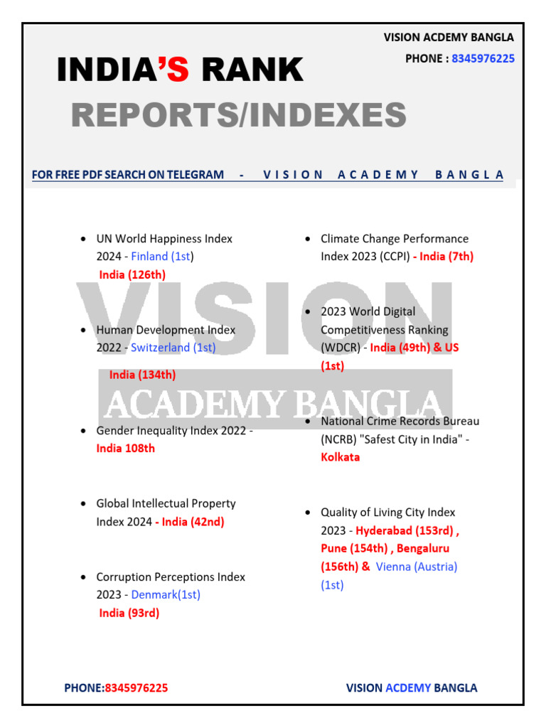 India's Rank 2024 | PDF