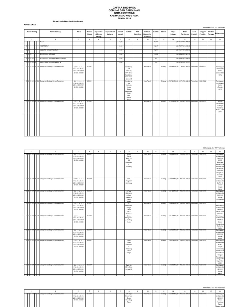Dikbud KIBC - Fajar - 20240918082316 | PDF