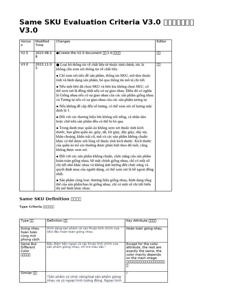 Same SKU Evaluation Criteria V3.0 _3 Options | PDF