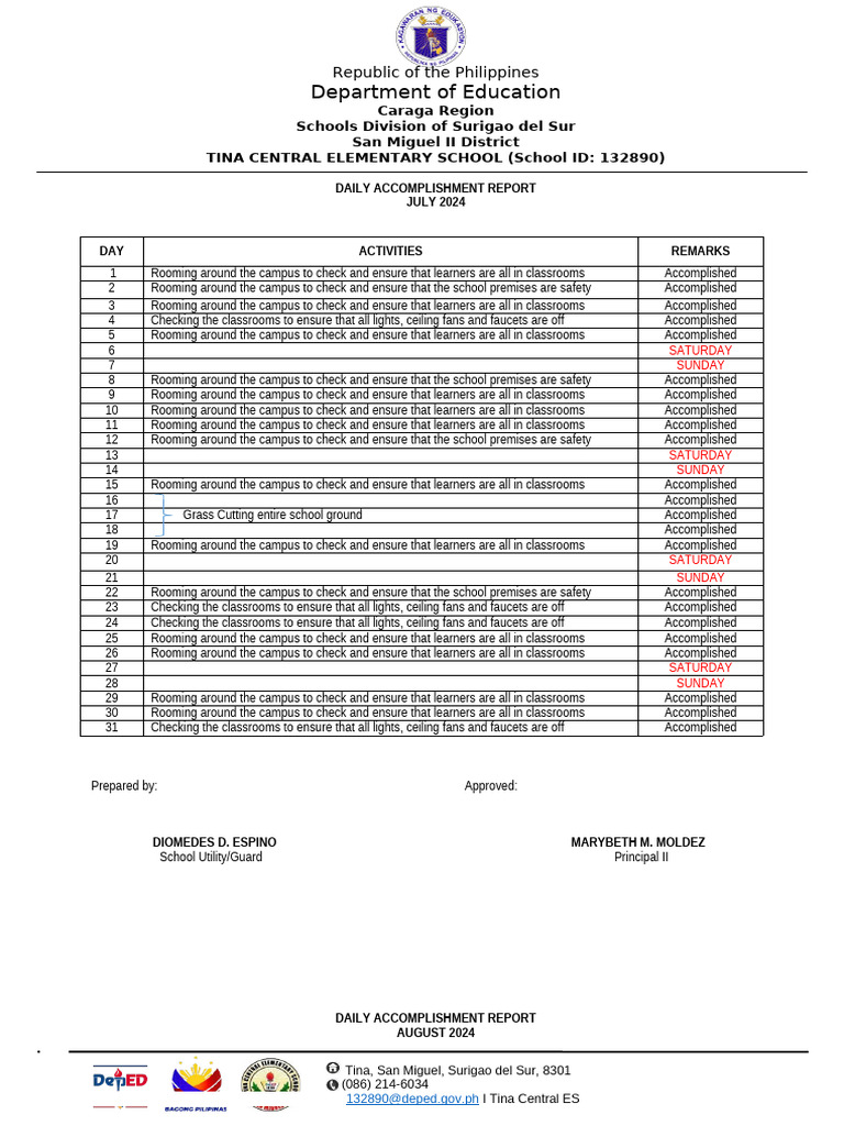 Accomplishment Report (Utility) | PDF