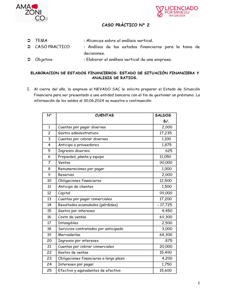 Tarea N°.02 | PDF | Business | Finanzas y dinero