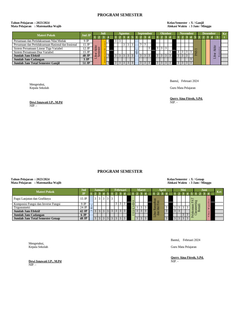 Prosem Kelas X MTK Wajib | PDF