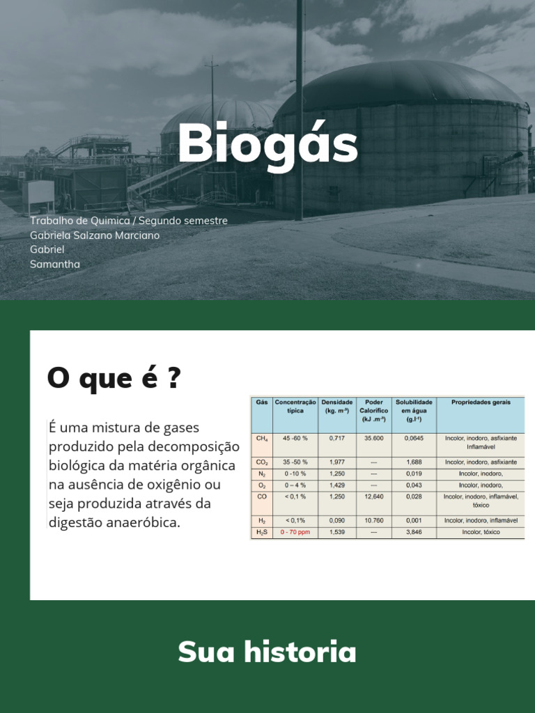 Biogás | PDF