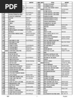 Videoke Song Book | PDF | Singers | American Musicians