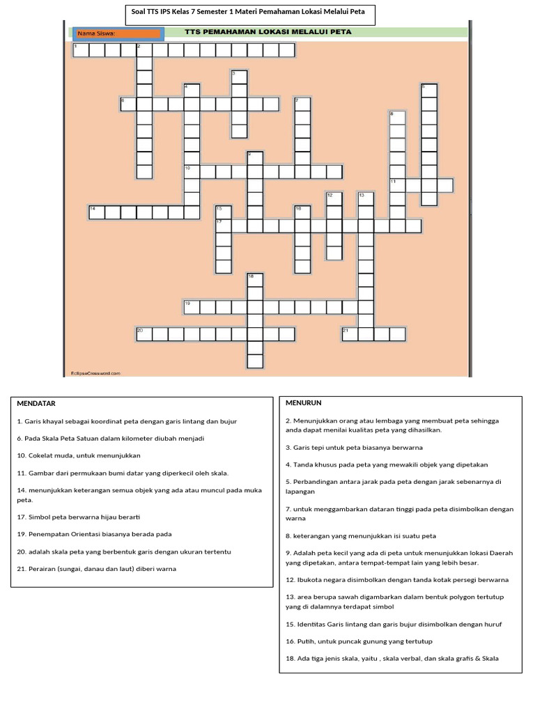 TTS Pemahaman Lokasi Melalui Peta | PDF