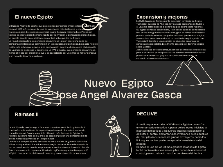 Nuevo Egipoto Jose Angel Alvarez Gasca | PDF