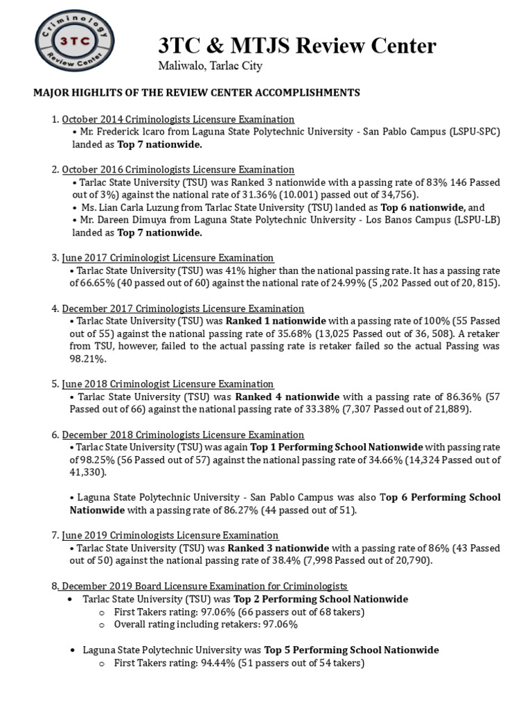 February 2025 Review Program Accomplishments and Details | PDF