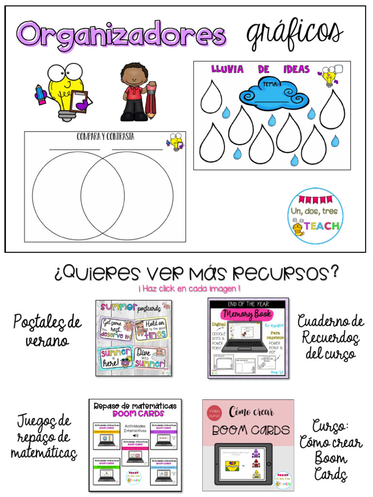 Organizadores: Gráficos | PDF