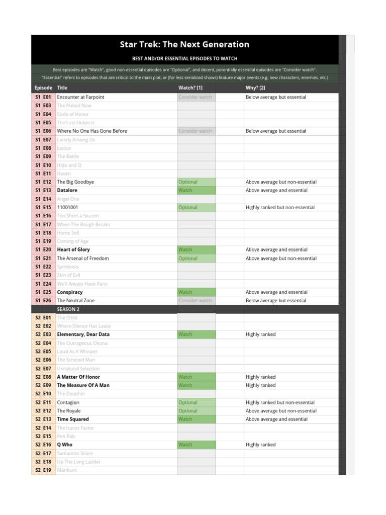 ST TNG Episode Guide | PDF