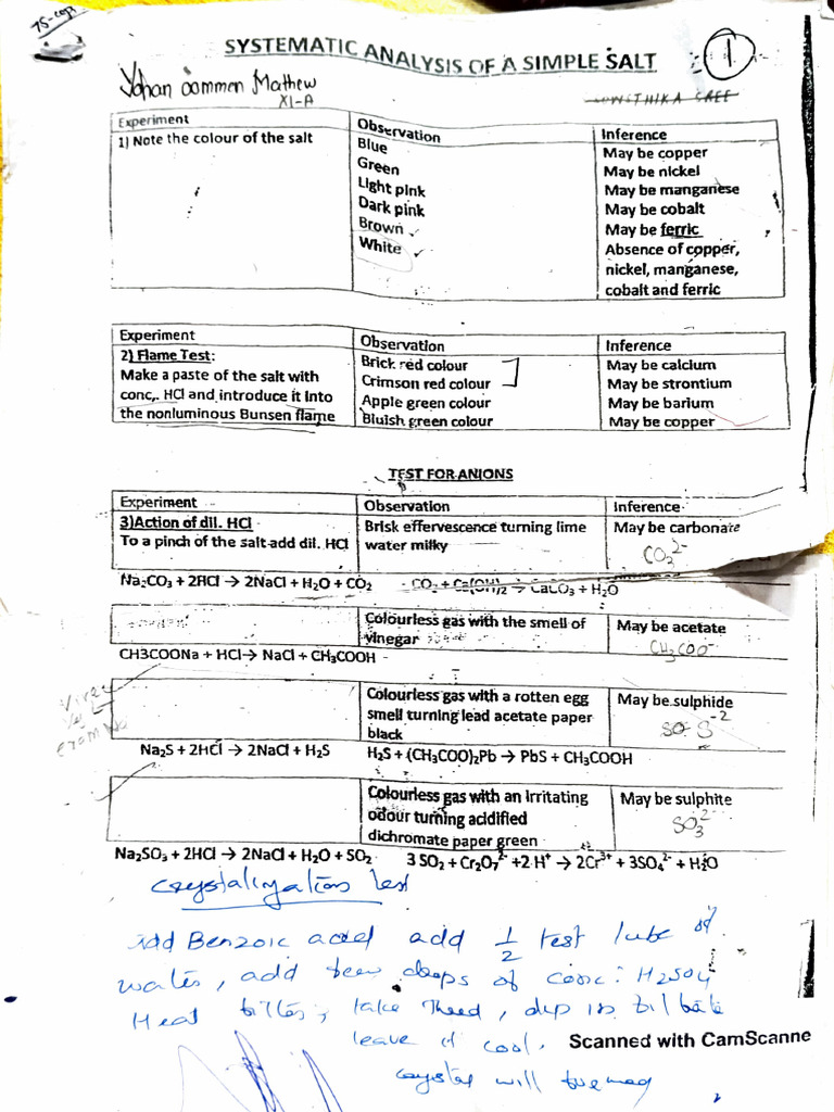 Adobe Scan 30-Aug-2024 | PDF