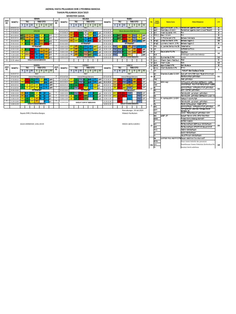 Jadwal KBM Pb2 2024-2025 | PDF